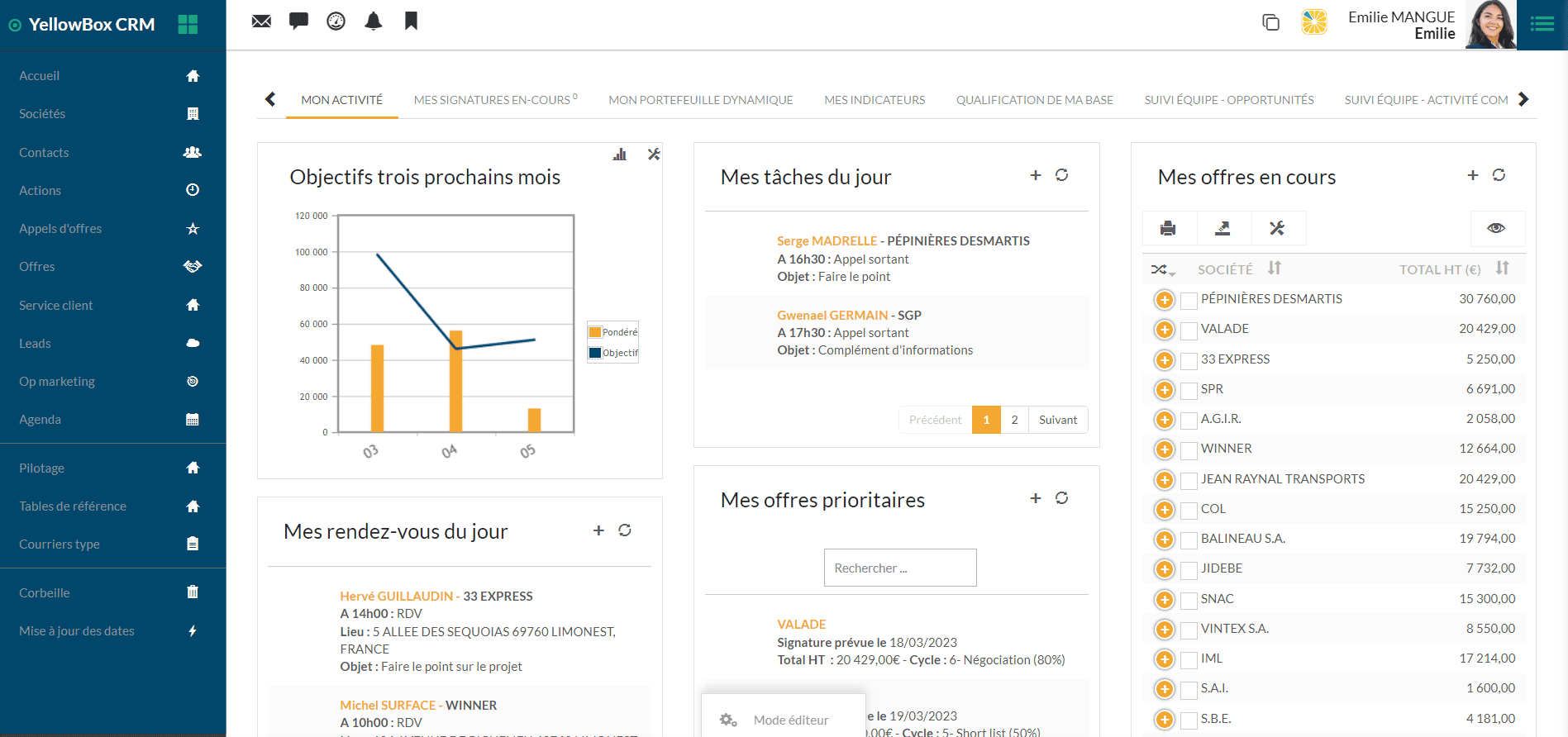 CRM Français : top 3 des meilleurs logiciels à tester en 2026